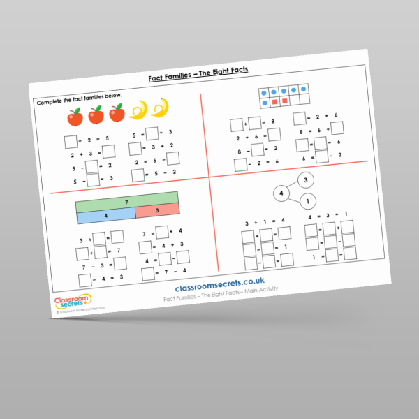 Year 1 Fact Families The Eight Facts Main Activity Resource | Classroom ...