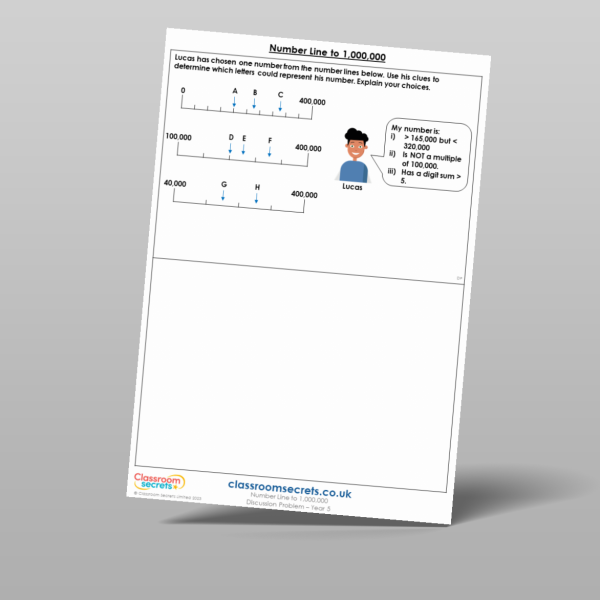 Year 5 Number Line To 1 000 000 Discussion Problem Resource | Classroom ...