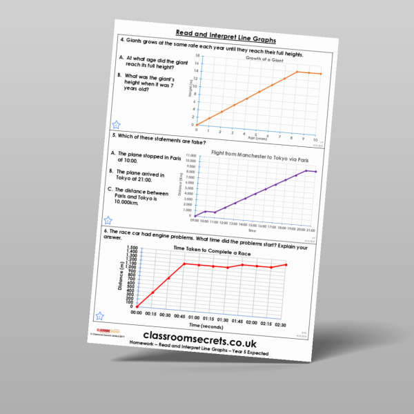 Year 5 Read And Interpret Line Graphs Homework Resource | Classroom Secrets