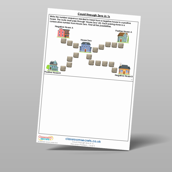 Year 5 Count Through Zero In 1s Discussion Problem Resource | Classroom ...