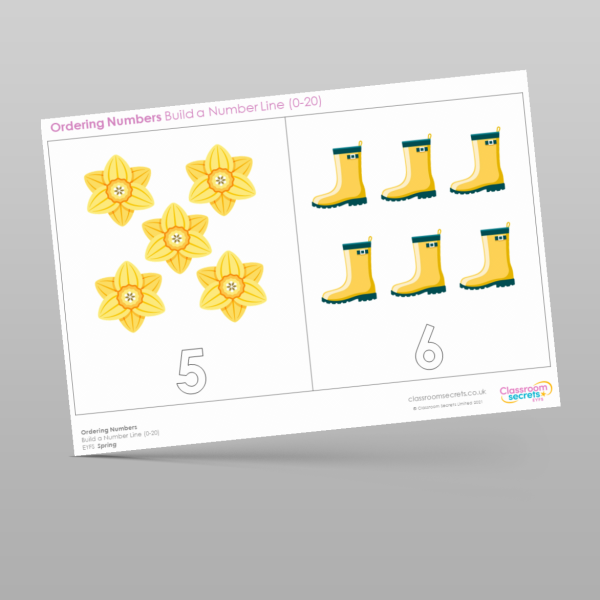 Eyfs Spring Build A Number Line Learning Activity Resource | Classroom ...