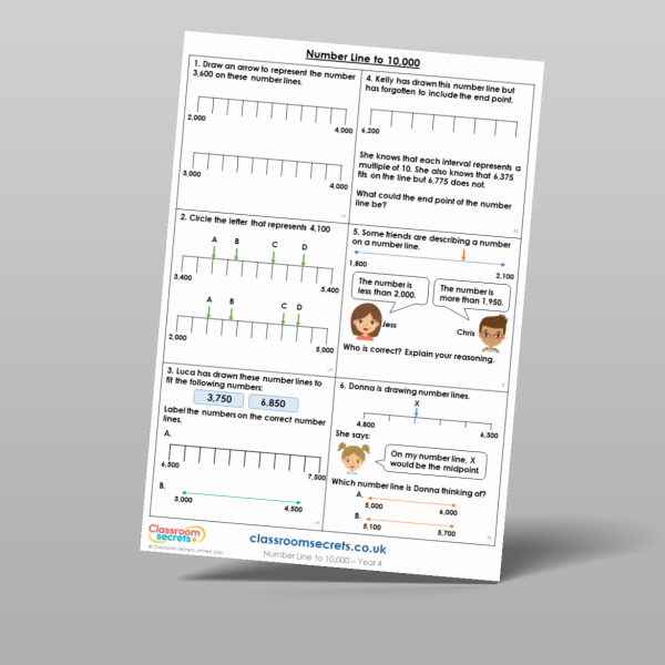 Year 4 Number Line To 10 000 Mixed Activity Resource | Classroom Secrets