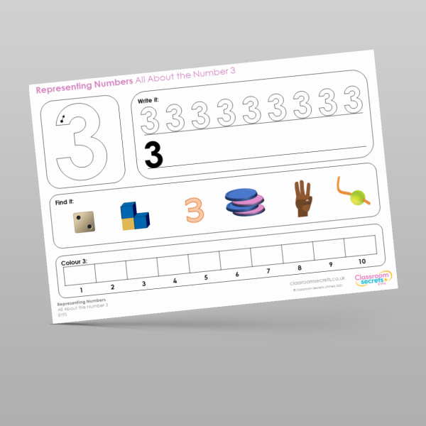 Eyfs All About The Number 3 Learning Activity Resource | Classroom Secrets