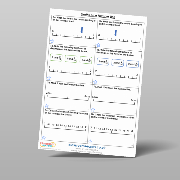 Year 4 Tenths On A Number Line Varied Fluency Resource | Classroom Secrets