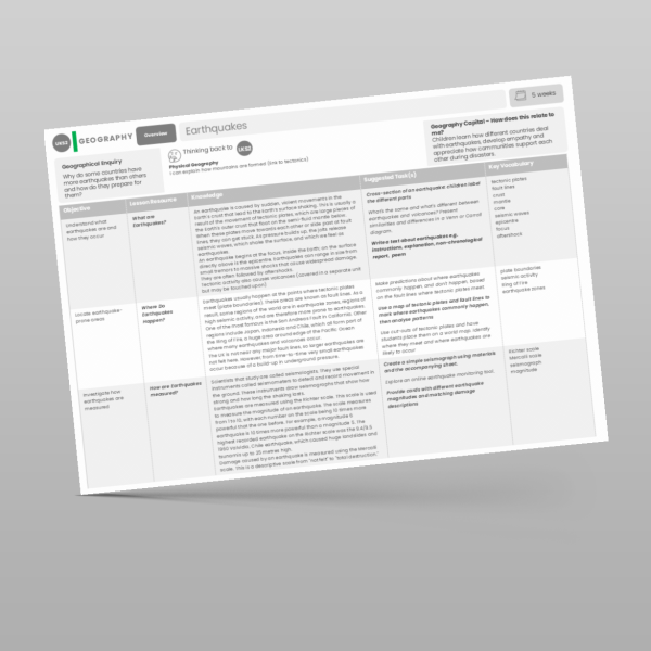 UKS2 Earthquakes Overview Resource | Classroom Secrets