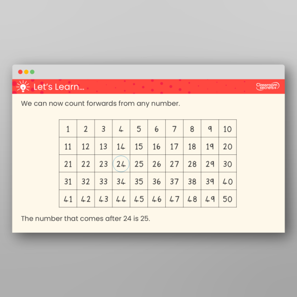 Year 1 Count From 20 To 50 Teaching Ppt Resource | Classroom Secrets