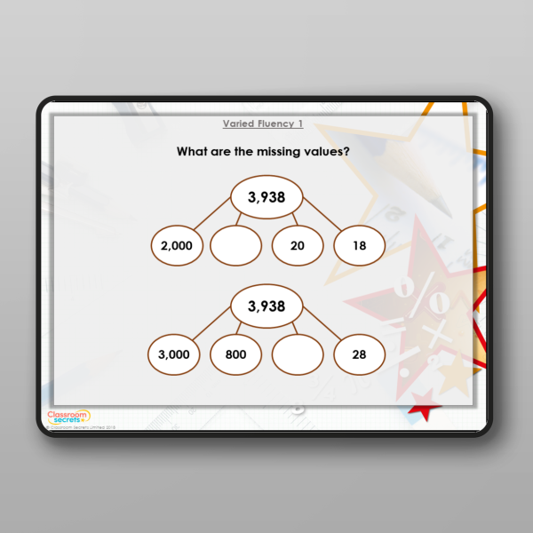 Year 4 Flexible Partitioning Of Numbers To 10 000 Modelling Ppt ...