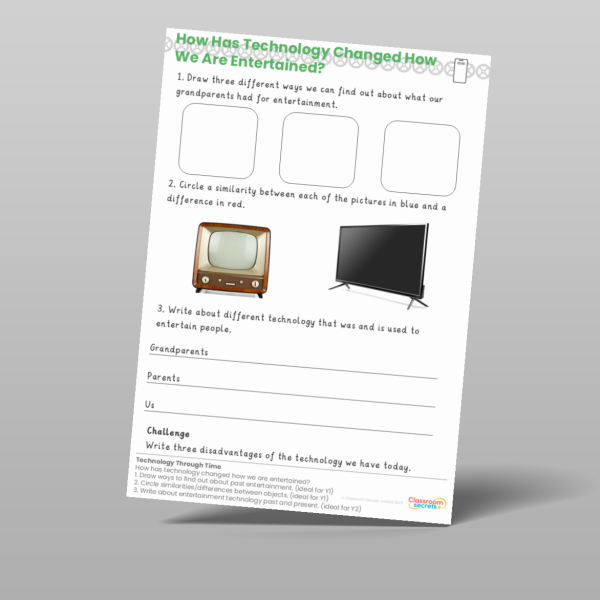 KS1 Technology Through Time How Has Technology Changed How We Are ...