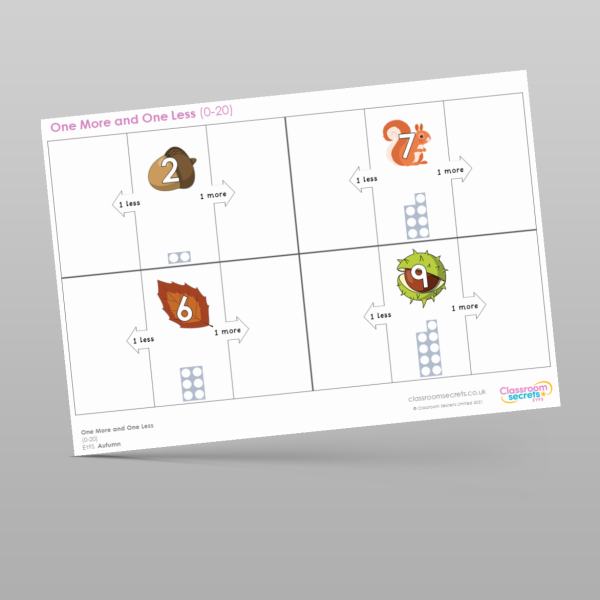 Eyfs One More And One Less Learning Activity Resource | Classroom Secrets