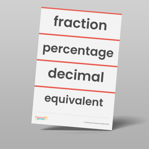 Year 6 Fractions Decimals And Percentages Vocabulary Pack Resource ...