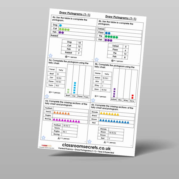 Year 2 Draw Pictograms 1 1 Varied Fluency Resource | Classroom Secrets