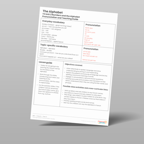 Year 3 The Alphabet Pronunciation Guide Resource | Classroom Secrets