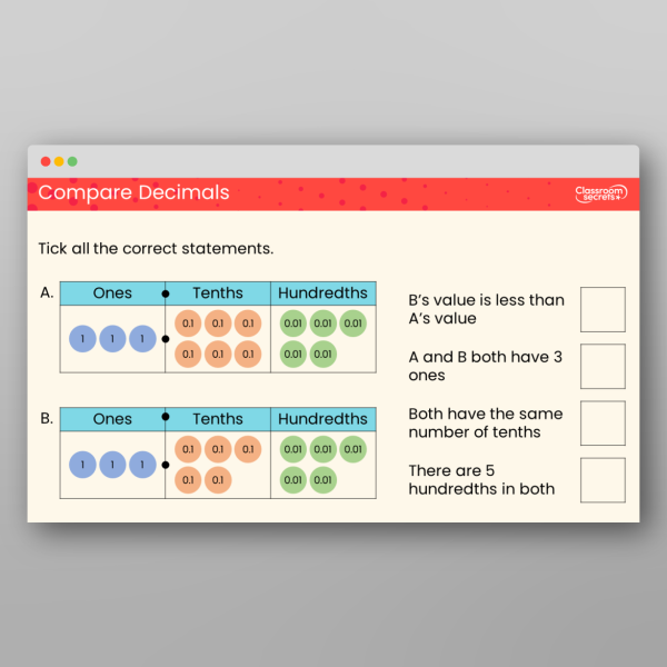 Year 4 Compare Decimals Teaching Ppt Resource | Classroom Secrets