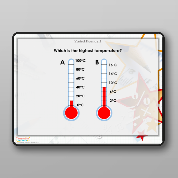Year 2 Temperature Modelling Ppt Resource | Classroom Secrets