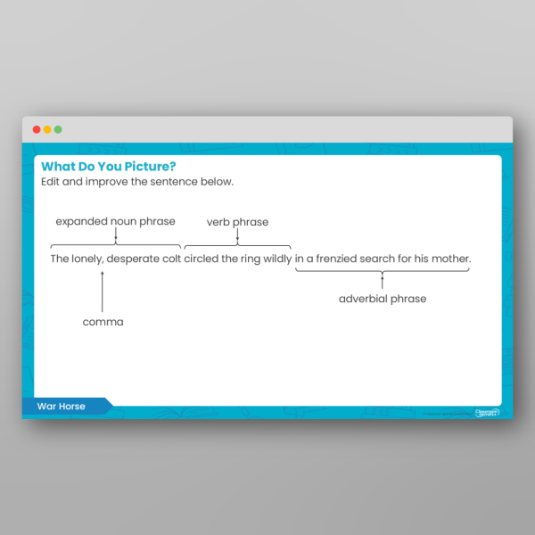 UKS2 War Horse Writing Unit Teaching Ppt Resource | Classroom Secrets