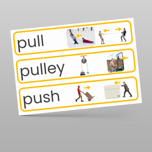 Year 5 Forces Display Pack Resource | Classroom Secrets