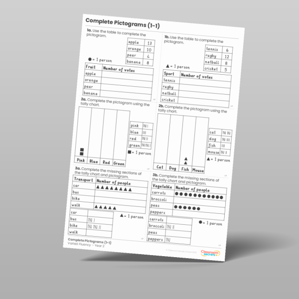 Year 2 Complete Pictograms 1 1 Varied Fluency Resource | Classroom Secrets