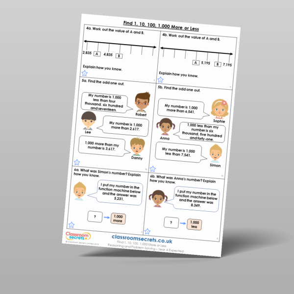 Year 4 Find 1 10 100 1 000 More Or Less Reasoning And Problem Solving Resource Classroom Secrets