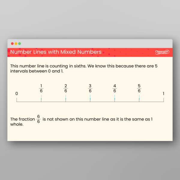 Year 4 Number Lines With Mixed Numbers Teaching Ppt Resource ...