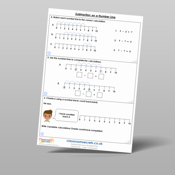 Year 1 Subtraction On A Number Line Homework Resource | Classroom Secrets