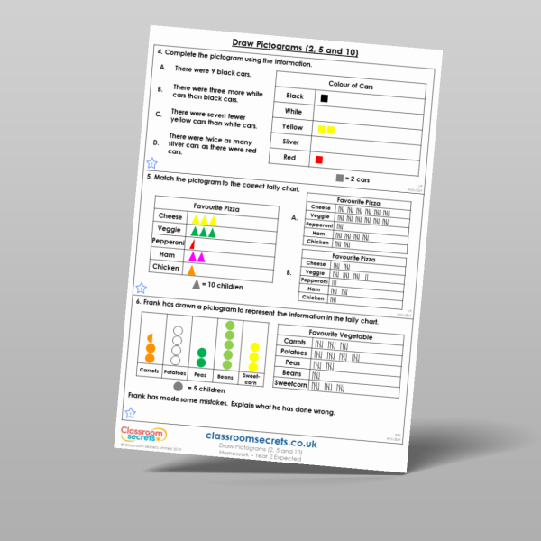 Year 2 Draw Pictograms 2 5 And 10 Homework Resource | Classroom Secrets