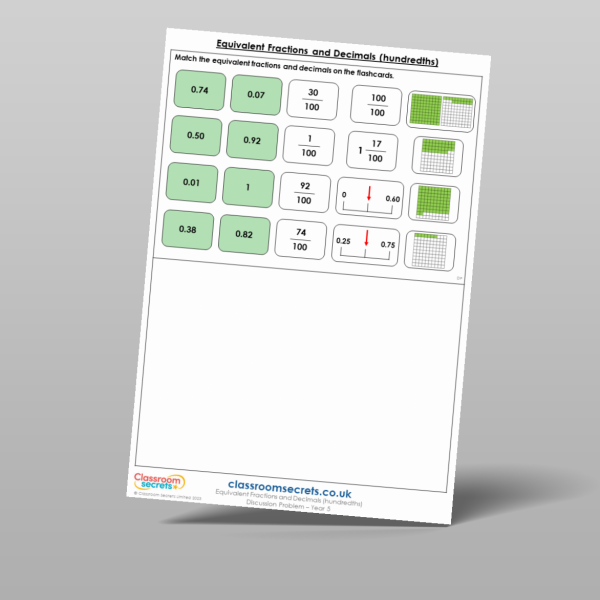 Year 5 Equivalent Fractions And Decimals Hundredths Discussion Problem ...