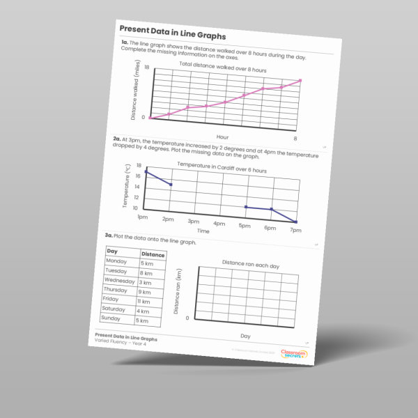 Year 4 Present Data In Line Graphs Varied Fluency Resource | Classroom ...