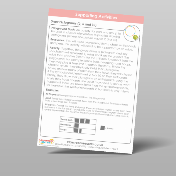 Year 2 Draw Pictograms 2 5 And 10 Supporting Activity Resource ...