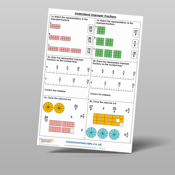 Year 4 Understand Improper Fractions Varied Fluency Resource ...