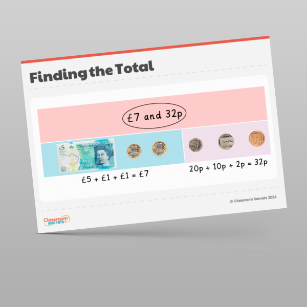 LKS2 Money Display Pack Resource | Classroom Secrets