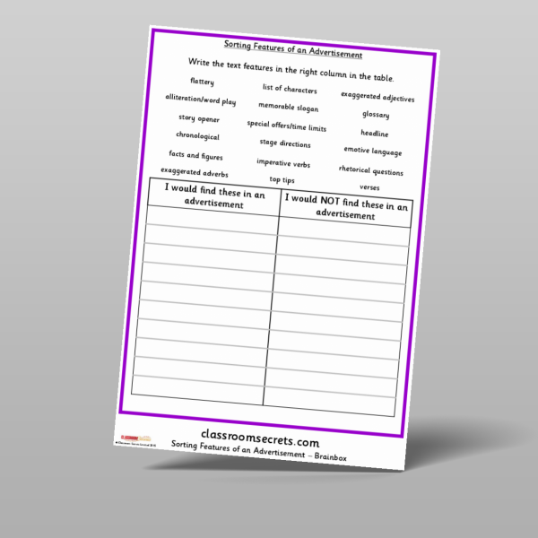 KS2 Sorting Features Of An Advert Pack Resource | Classroom Secrets