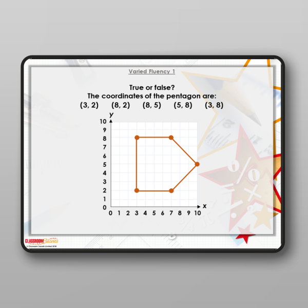 Year 6 The First Quadrant Modelling Ppt Resource | Classroom Secrets