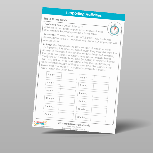Year 3 The 4 Times Table Supporting Activity Resource | Classroom Secrets