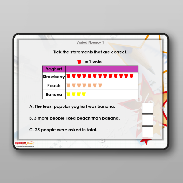 Year 2 Interpret Pictograms 1 1 Modelling Powerpoint Resource ...