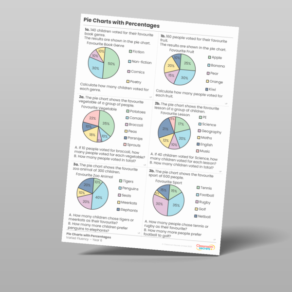 Year 6 Pie Charts With Percentages Varied Fluency 2 Resource ...