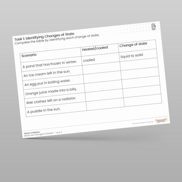 Year 4 Identifying Changes Of State Worksheet Resource | Classroom Secrets
