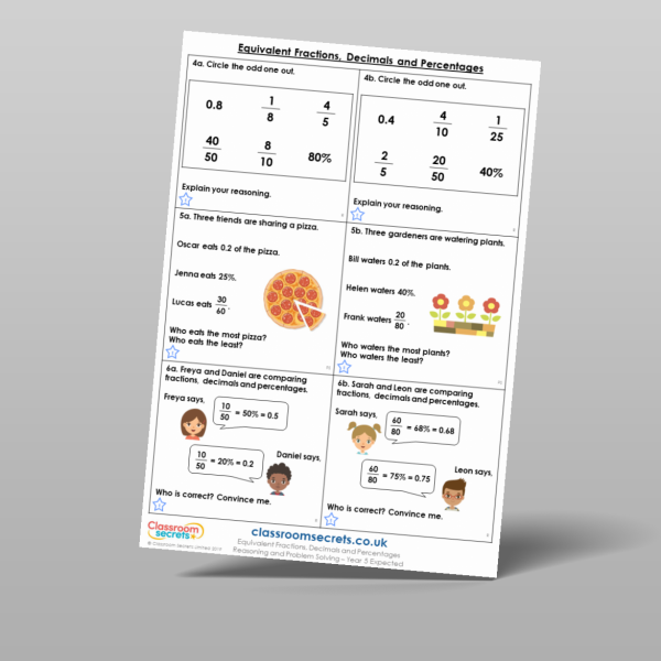 Year 5 Equivalent Fractions Decimals And Percentages Reasoning And ...