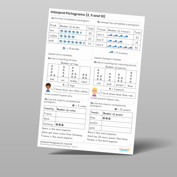 Year 2 Interpret Pictograms 2 5 And 10 Reasoning And Problem Solving 2 Resource | Classroom Secrets