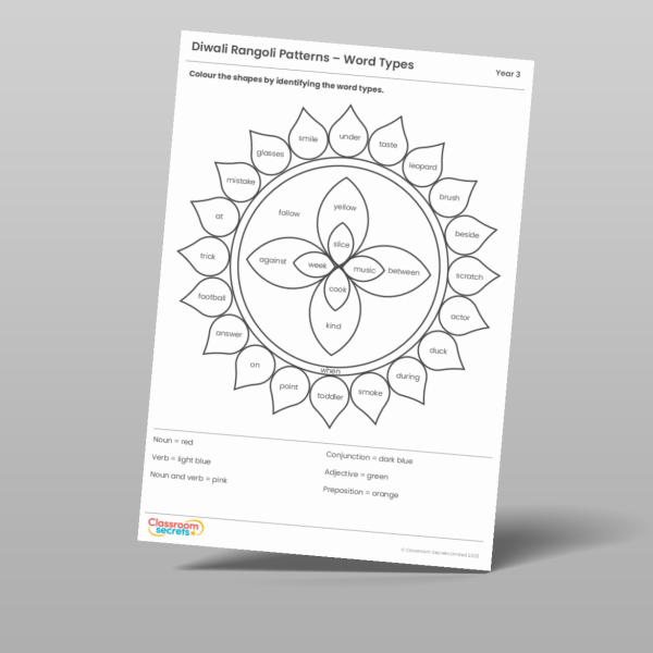 Year 3 Diwali Gps Rangoli Patterns Resource | Classroom Secrets