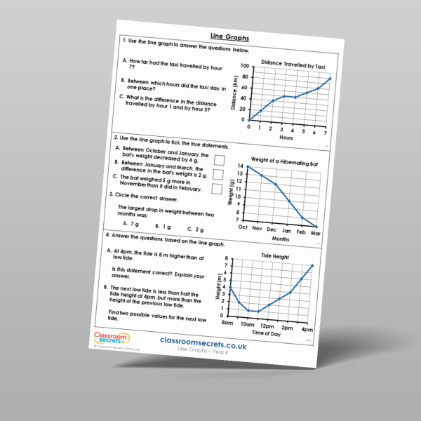 Year 4 Line Graphs Mixed Activity Resource | Classroom Secrets
