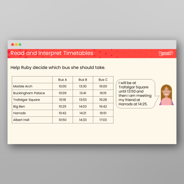 Year 5 Read And Interpret Timetables Teaching Ppt Resource | Classroom Secrets