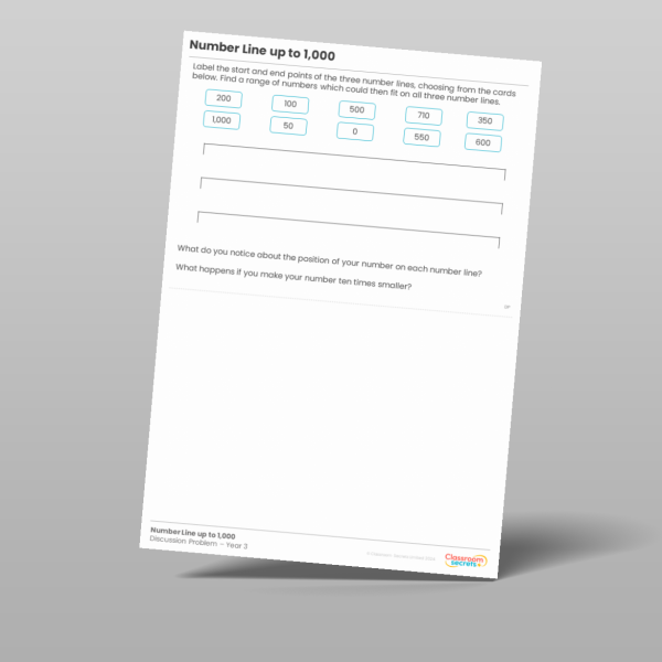 Year 3 Number Line Up To 1 000 Discussion Problem Resource | Classroom ...
