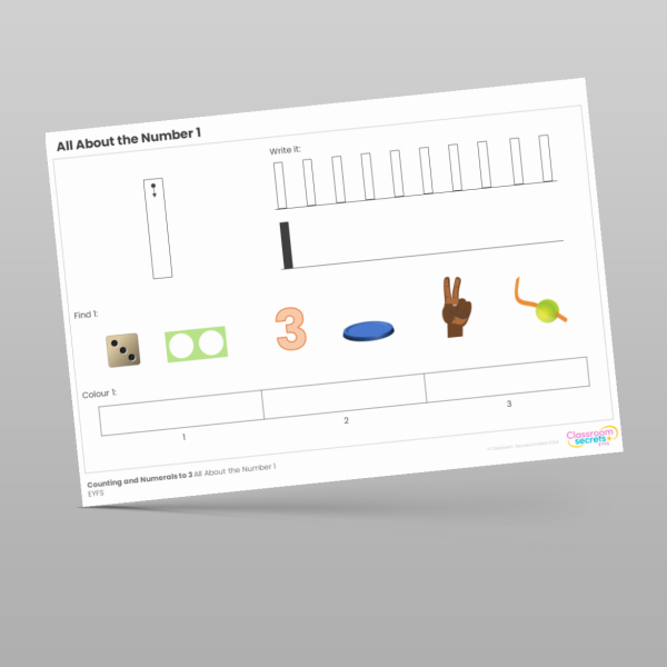 Eyfs All About The Number 1 Learning Activity 2 Resource | Classroom ...