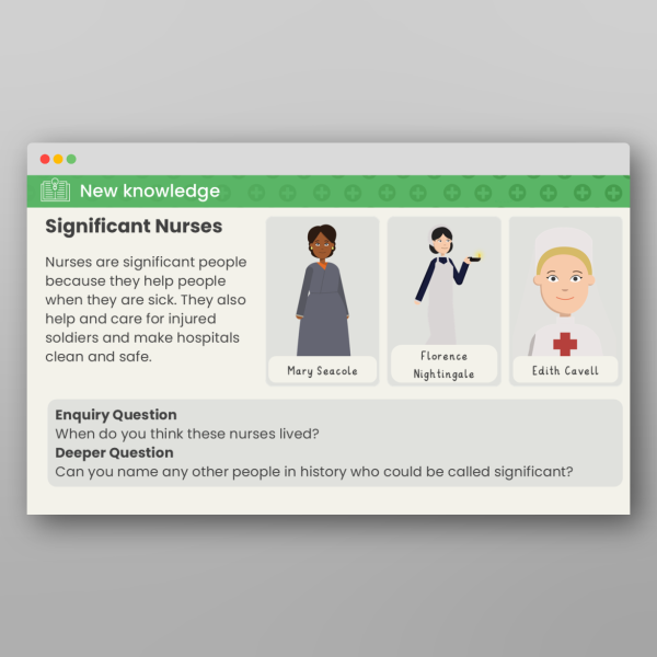 KS1 Significant Nurses What Makes A Significant Person Ppt Resource ...