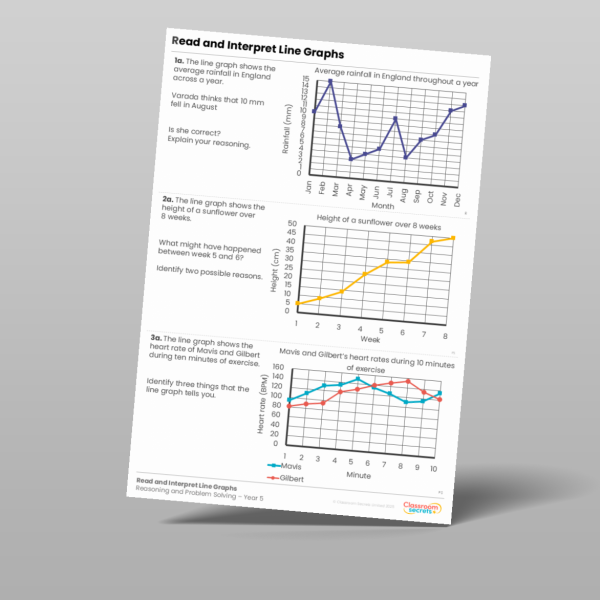 Year 5 Read And Interpret Line Graphs Reasoning And Problem Solving 2 ...