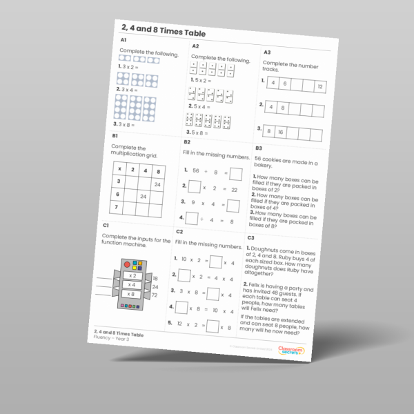 Year 3 2 4 And 8 Times Table Fluency Matrix Resource | Classroom Secrets