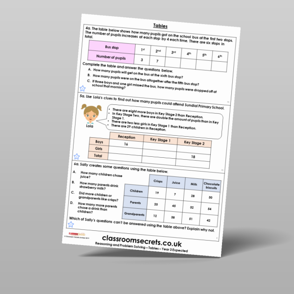 Year 3 Tables Reasoning And Problem Solving Resource | Classroom Secrets