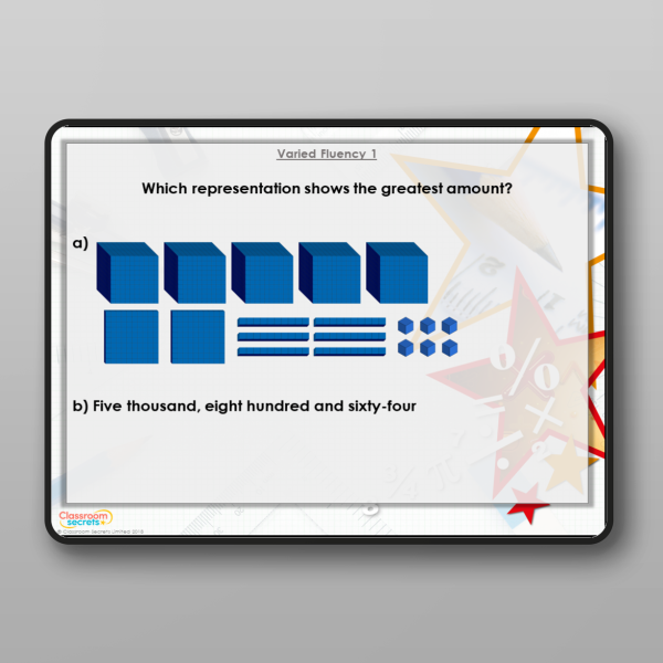 Year 4 Compare Numbers To 10 000 Modelling Ppt Resource | Classroom Secrets