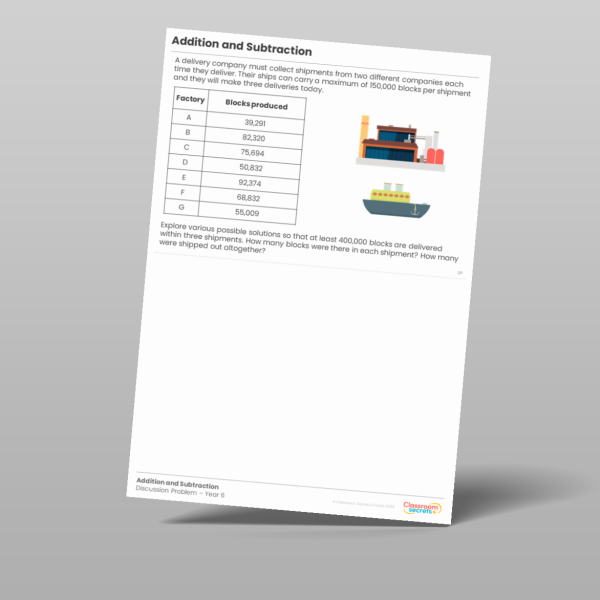 Year 6 Addition And Subtraction Discussion Problem Resource | Classroom ...