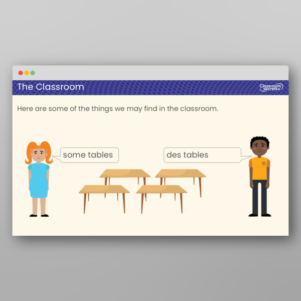 Year 3 French The Classroom Teaching Powerpoint Resource | Classroom ...